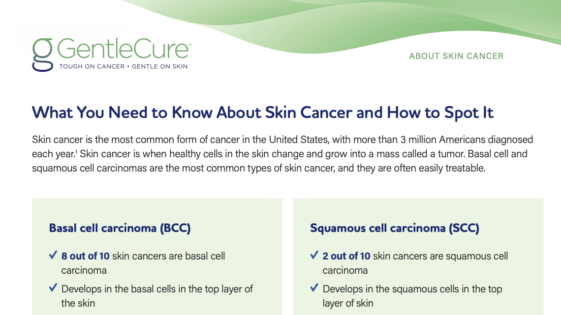 Your Skin Cancer Guide is Ready | GentleCure